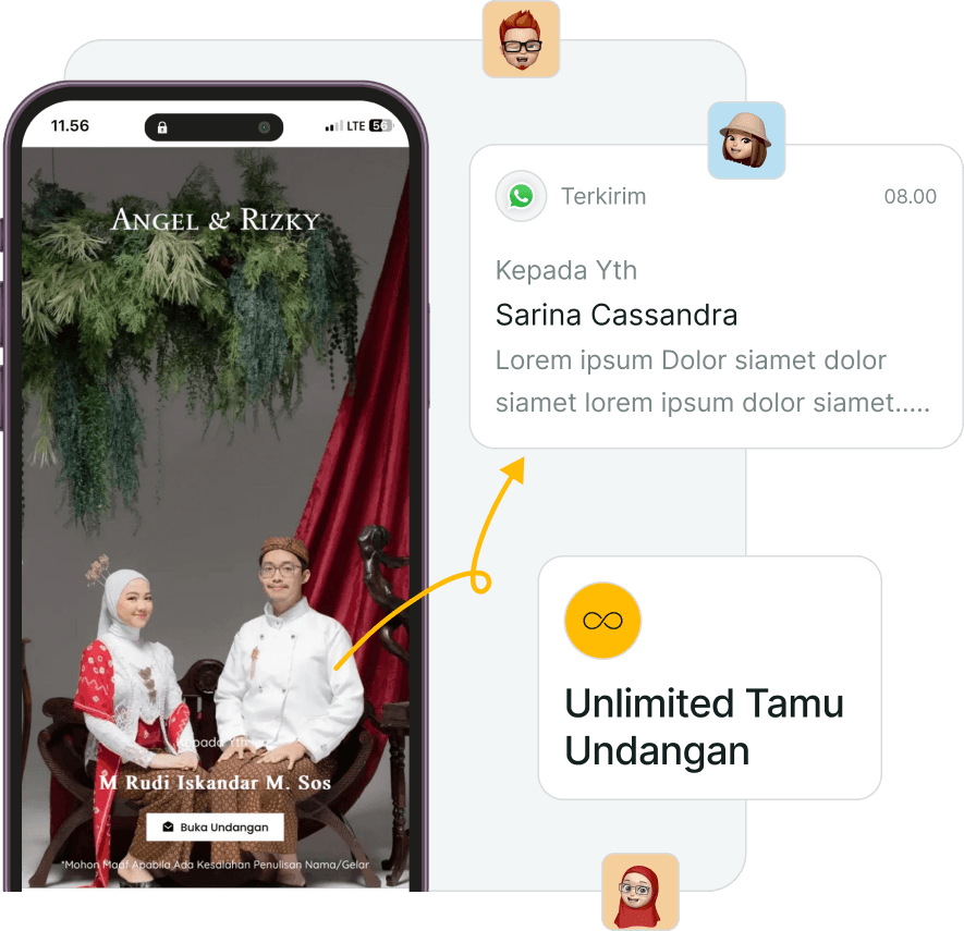 Undangan Digital Online: Gratis & Premium + QR Code